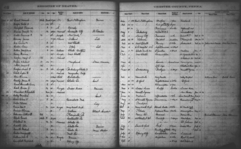 Pennsylvania State Archives Digitize Collections