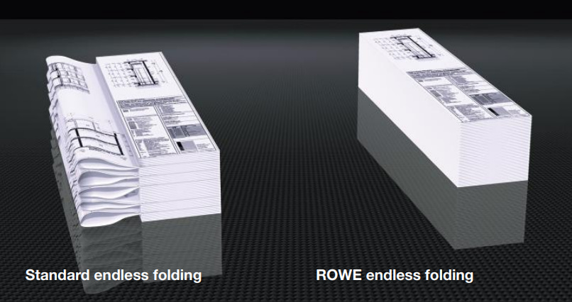 ROWE VarioFold Compact Folding Machine