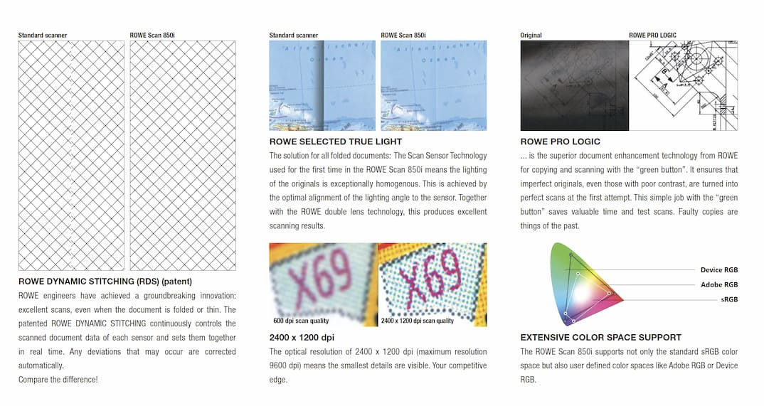 ROWE ScanMatrix+ Software - The Crowley Company